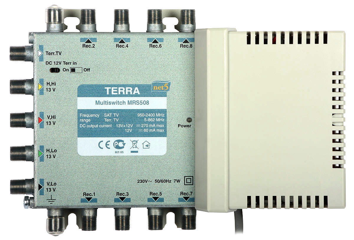 Instalacja multiswitchowa – TELE TECHNIKA